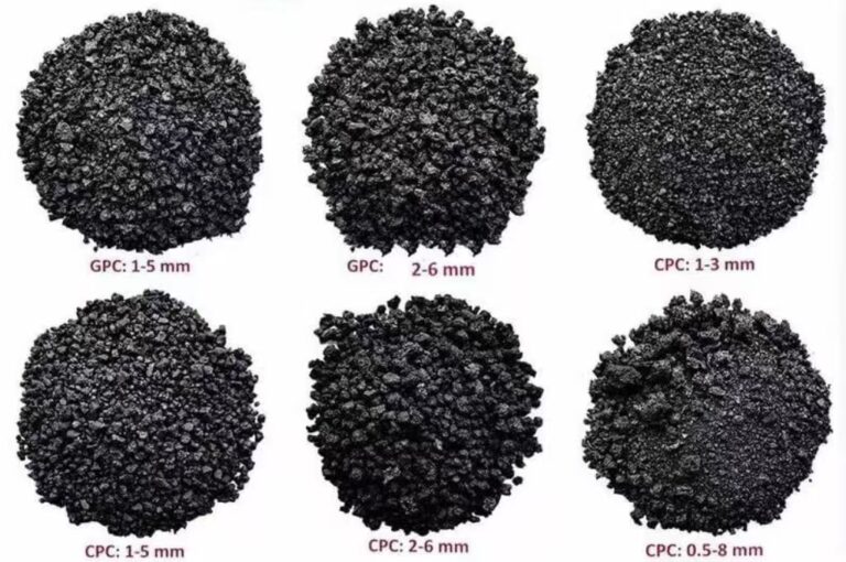Petroleumcoke: wat u moet weten | Jinsun Carbon